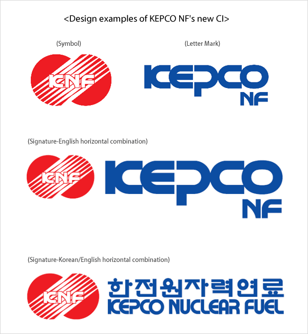 KEPCO NF, Proclamation of New CI